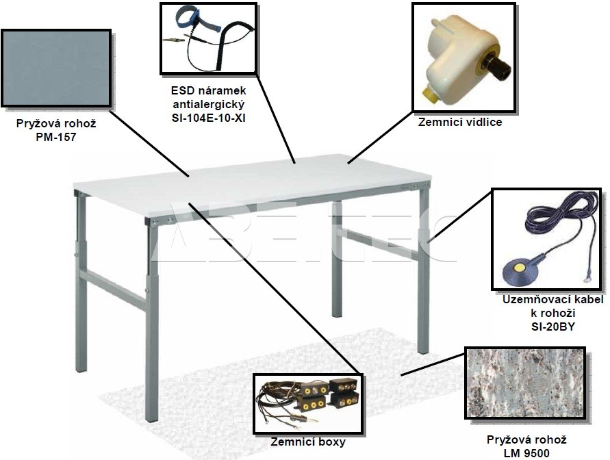 ESD/antistatic service workplace MAP 2 | ABE.TEC